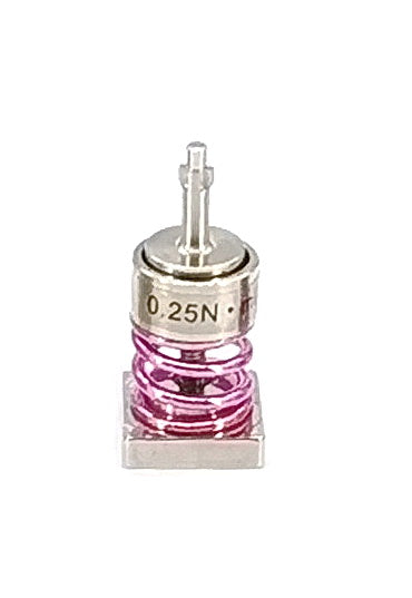 Rundown Adapter and Joint Simulator for Testing Power Tools – Nextech Sales