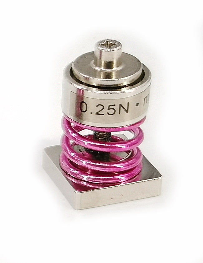 Rundown Adapter and Joint Simulator for Testing Power Tools – Nextech Sales